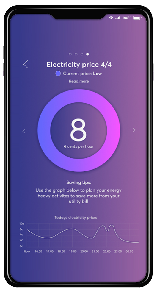 Intelligent Themo Smart Thermostat saves Electricity