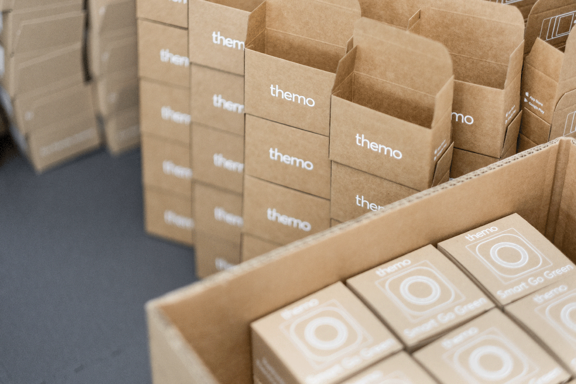 Themo Control products